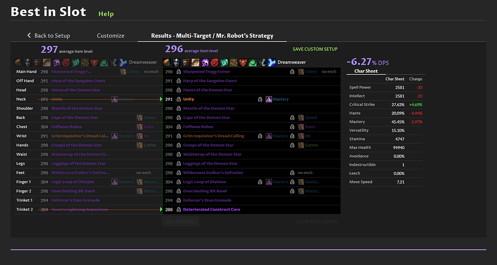 Best in Slot suggestions decrease dps - Ask Mr. Robot - Ask Mr. Robot